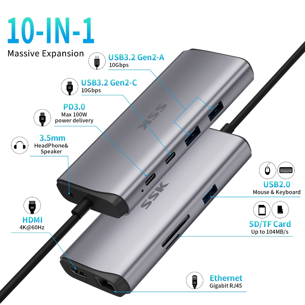 SSK SC207 1050MB/s USB C HUB 4K 60Hz HDMI HUB with Data Ports 100W ...