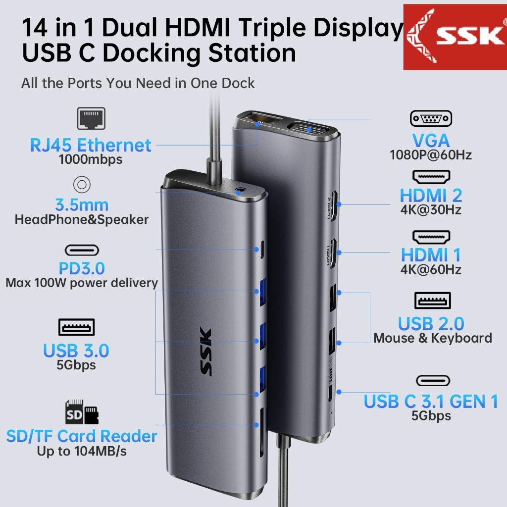 SSK SC215 USB C Hub Triple Display Dual HDMI HUB VGA RJ45 Data Port ...