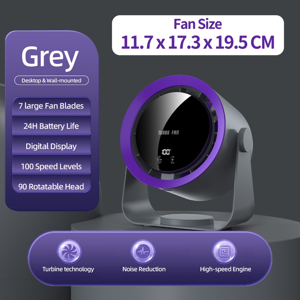 GOOJODOQ Fan 4000 mAh Turbo Mini Fan Rechargeable Handheld Portable ...