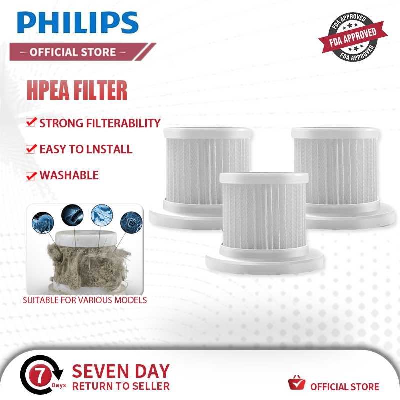 Replacement HEPA Filter for Vacuum Cleaner Filter tiny particles Dust ...