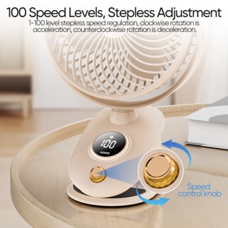 GOOJODOQ 5000 mAh Mini Fan Clip Rechargeable with Stand Portable 100 ...