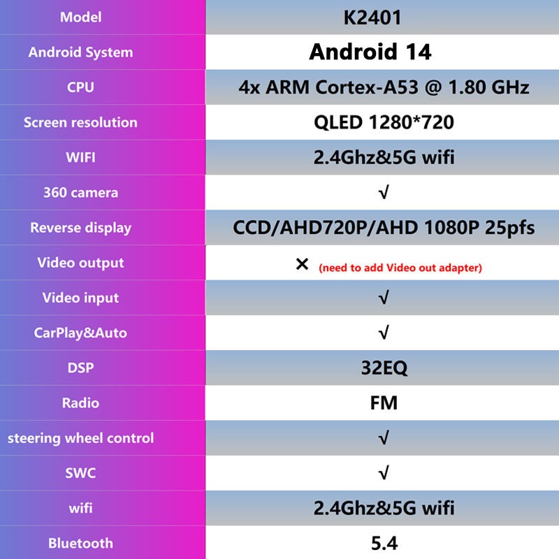 Android Car Stereo with 360 camera [Android 14 QLED 1280*720] 2din 9 ...