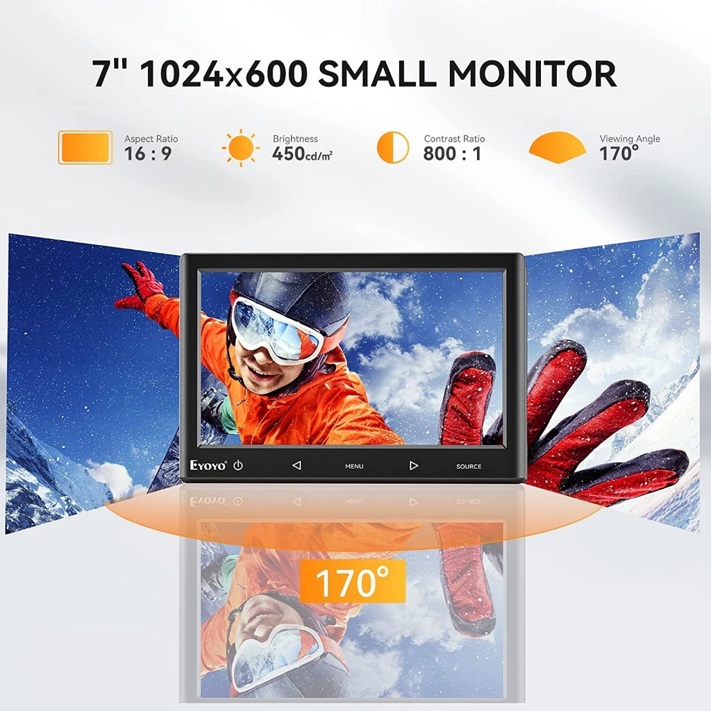 Eyoyo 7 inch Portable Monitor Display Screen Small IPS HDMI Monitor ...