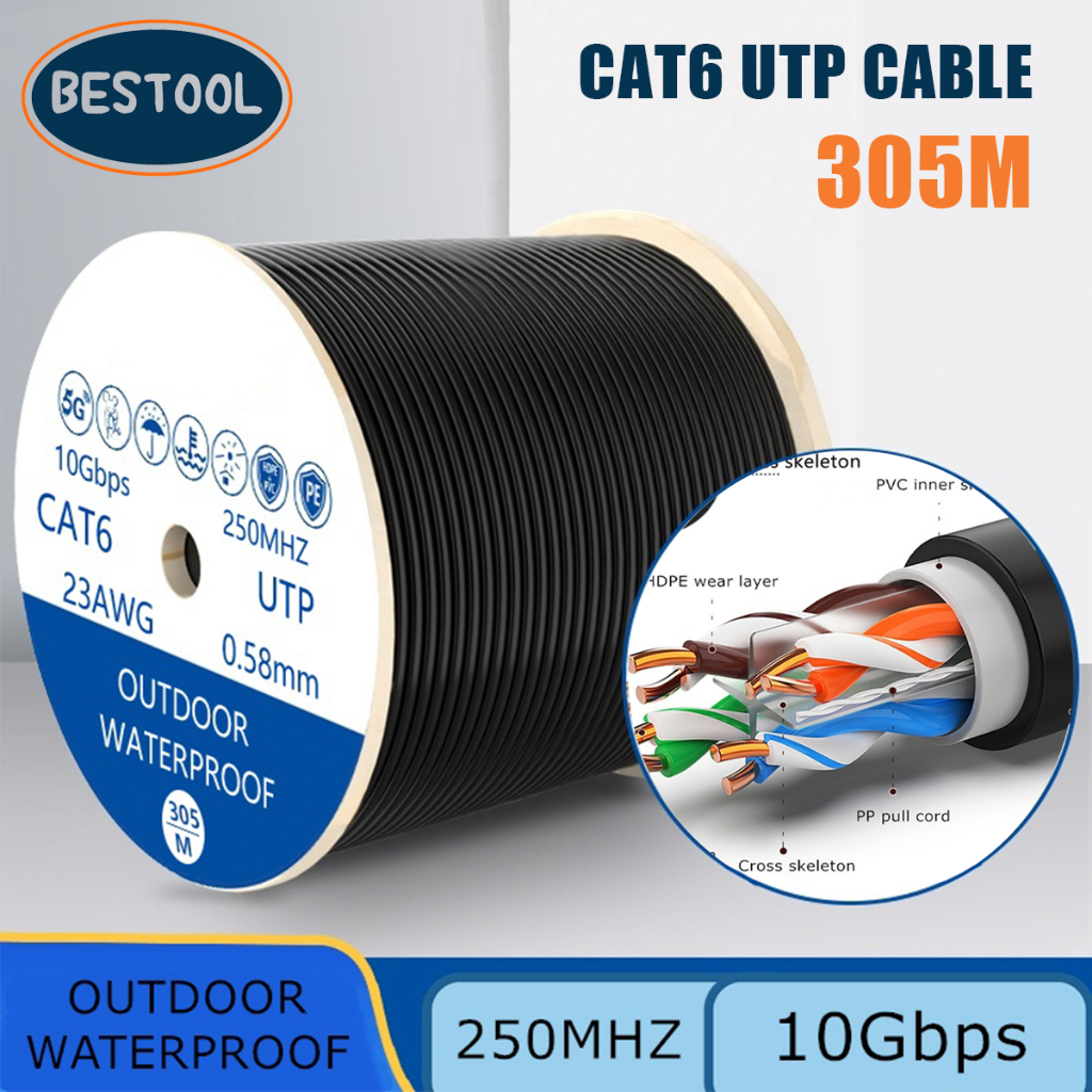 CAT6 RJ45 Outdoor internet Lan Cable UTP Waterproof Internet Cable High ...
