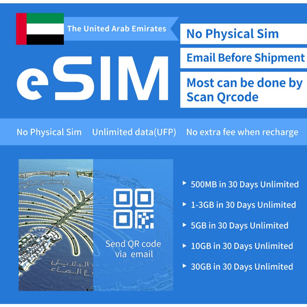 UAE eSIM Data Only SIM Card Dubai The United Arab Emirates eSIM 4G-LTE ...