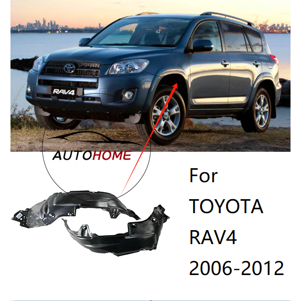 front fender liner for TOYOTA RAV4 2006 2007 2008 2009 2010 2011 2012 ...