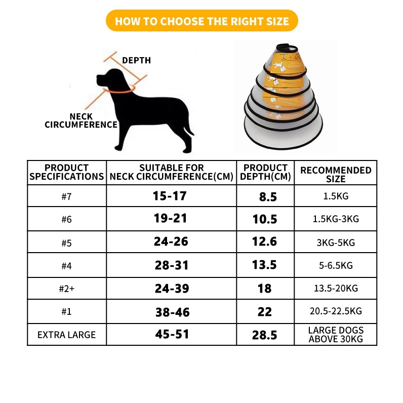 Pet Elizabeth Cone E-Collar Cat Dog Cone Adjustable Safety Collar ...