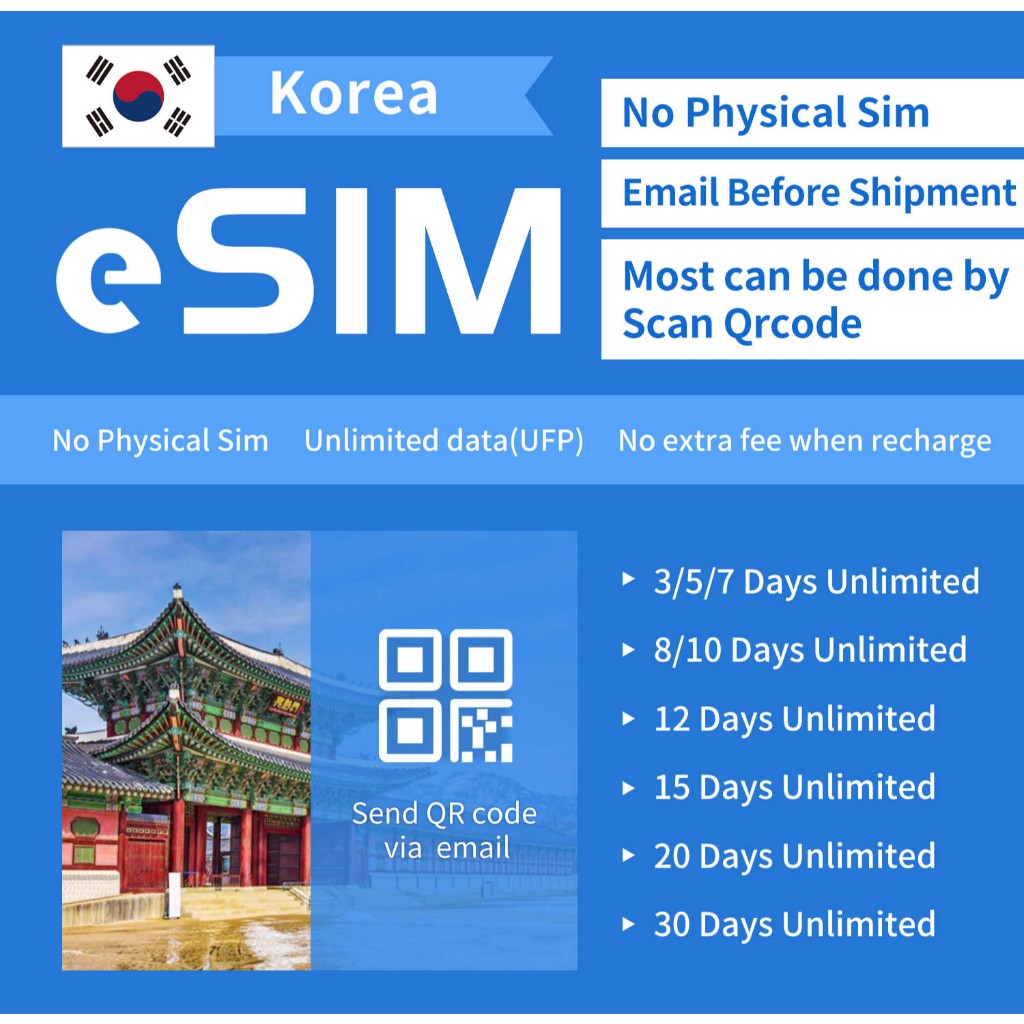 South Korea eSIM Data Only SIM Card Seoul Jeju Island 4G-LTE Travel ...