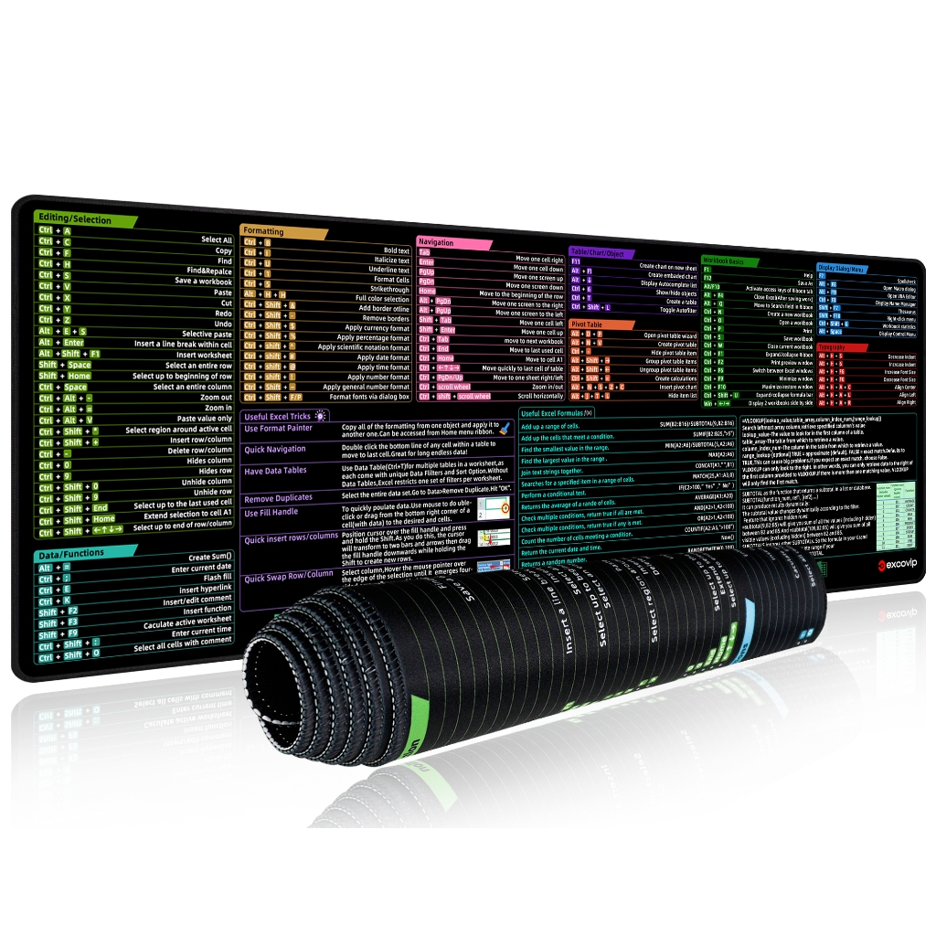 Excel Advanced Version Shortcut Key Large Size Mouse Pad English Soft ...