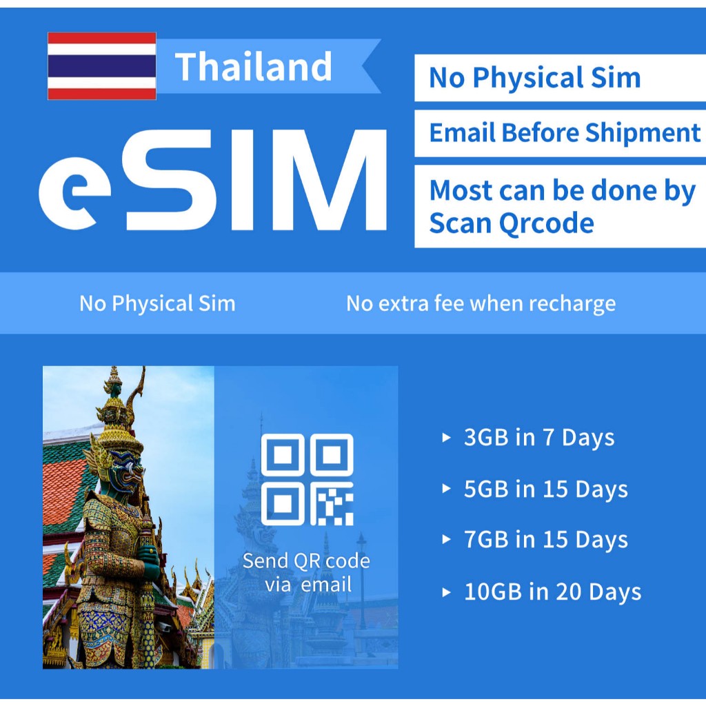 Thailand eSIM Data Only SIM Card Bangkok Phuket 4G-LTE High -Speed ...