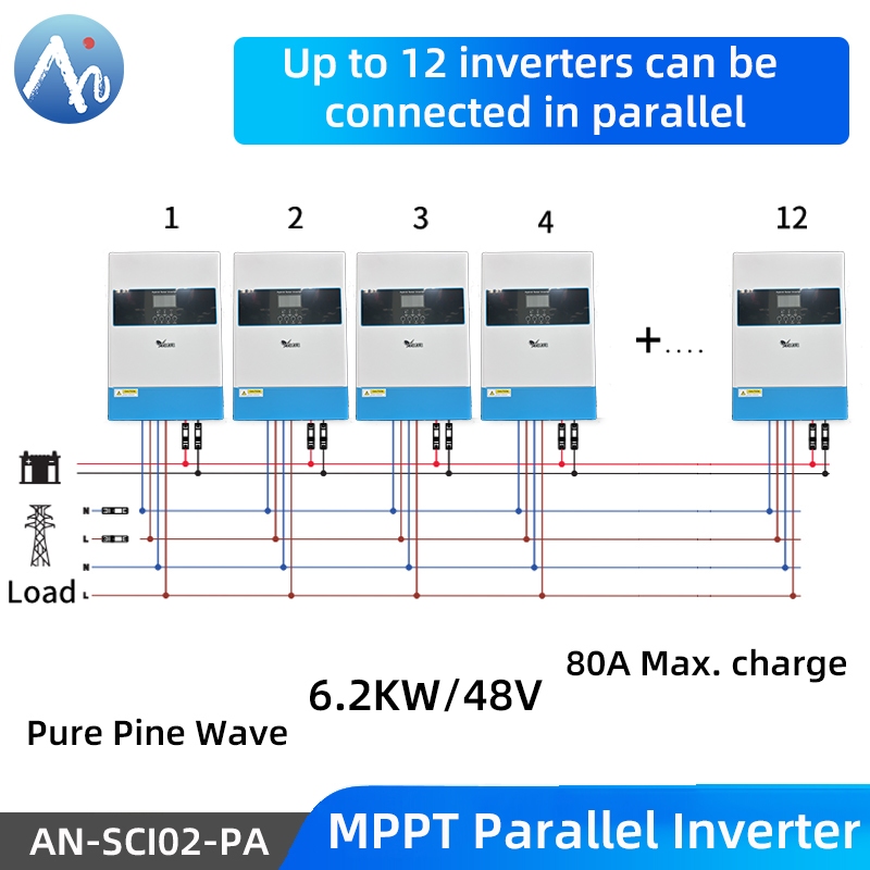 6.2KW Parallelable Hybrid Inverter Up to 12 MPPT Pure Sine Wave ...