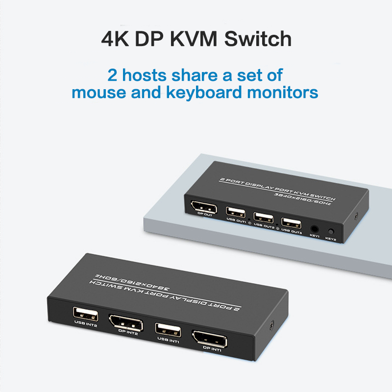 DP Switcher | 4k HD Displayport KVM Switcher Suitable for Two Computers ...