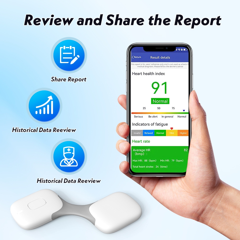24-hour ECG monitor Portable wearable wireless electrocardiogram ...