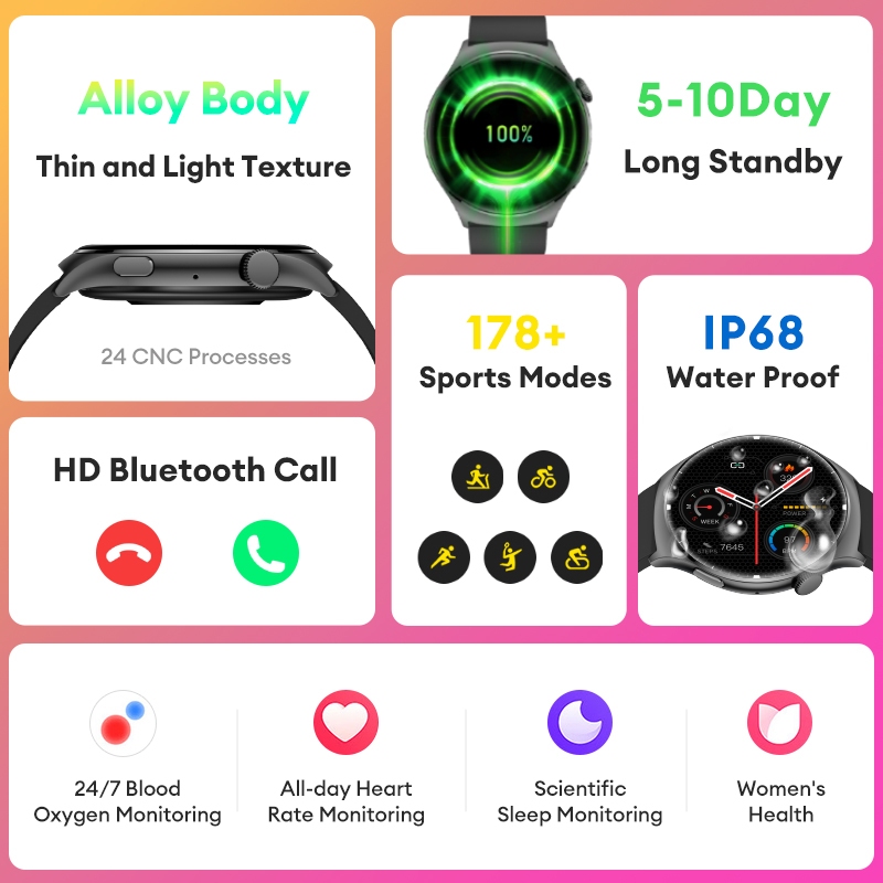 Aolon Mars R3 Smart Watch Original AMOLED Always On Display 200+ Watch ...