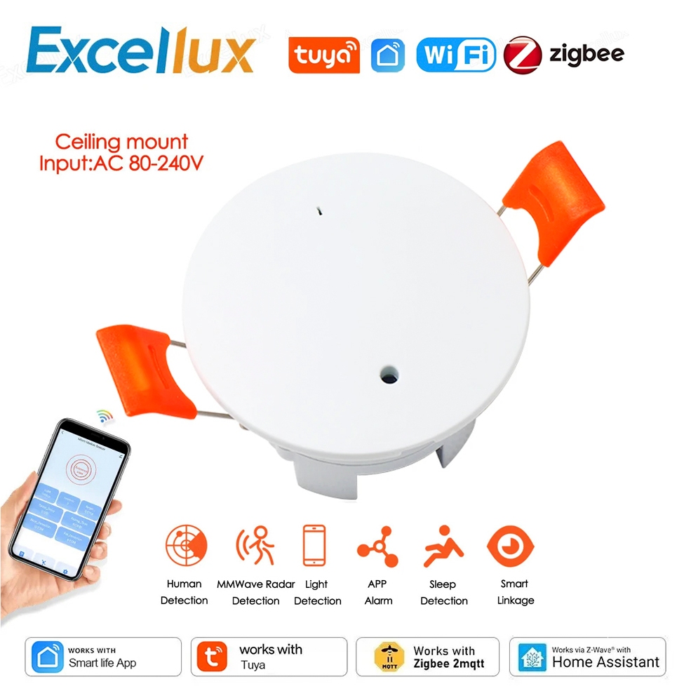 ZigBee Wifi MmWave Human Presence Motion Sensor With Luminance/Distance ...