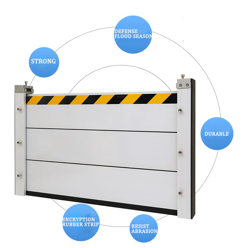 Household flood control waterproof board, aluminum alloy flood control ...