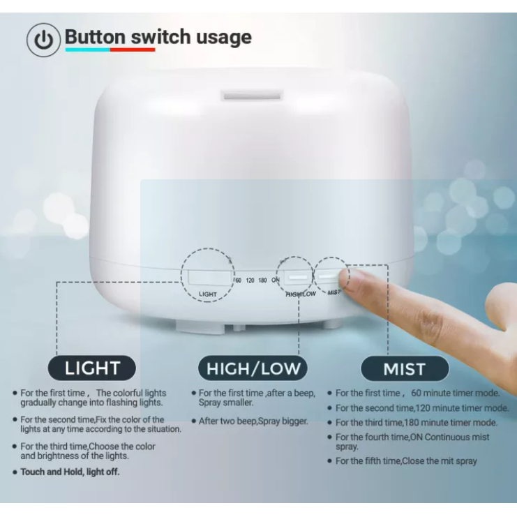 500ML MUJI Air Humidifier Ultrasonic Mini Aromatherapy Diffuser ...