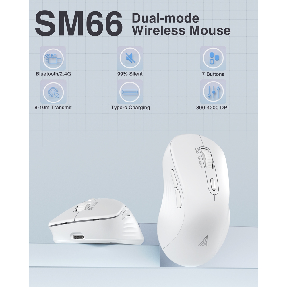 SOLAKAKA SM66 Wireless Mouse Bluetooth/2.4G 400mAh Battery With 6-speed ...