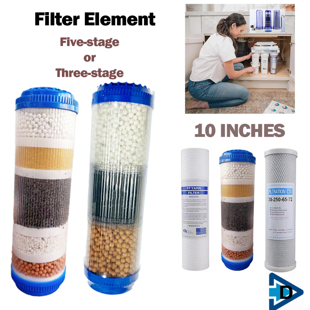 Alkaline Replacement Filter 10 inches Replacement Filter standard size ...