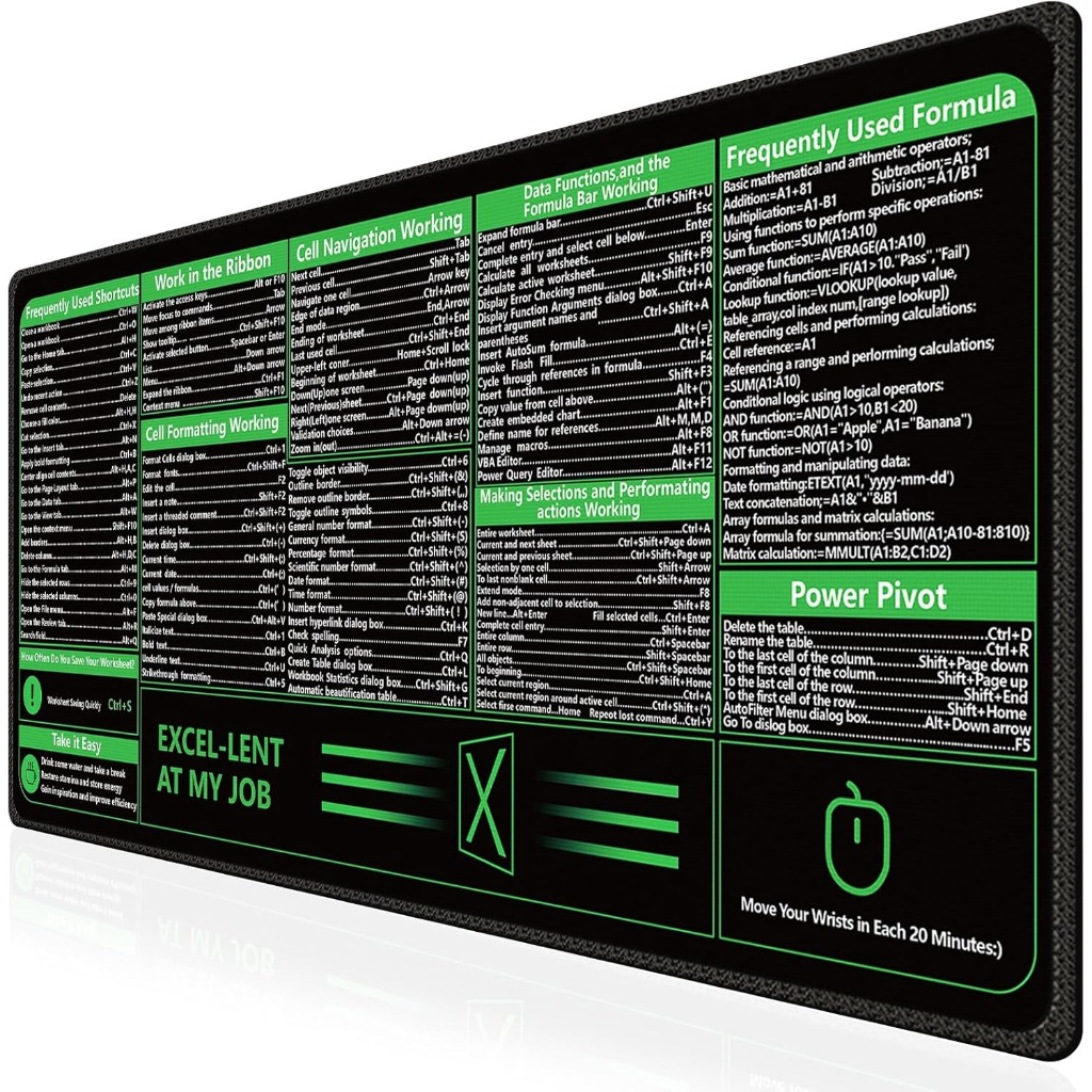 Excel Cheat Sheet Desk Pad,Excel Mouse Pad Shortcuts,Excel Shortcuts Cheat Sheet Keyboard Mat ...