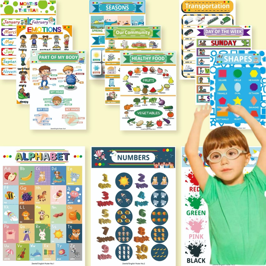 Educational Charts for Kids Wall ABC Alphabet and Number Chart for Pre ...