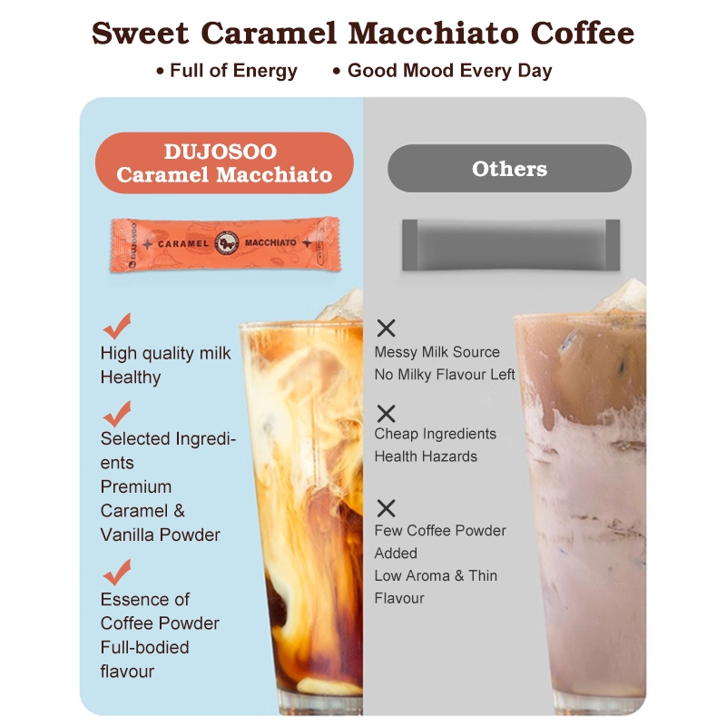 DUJOSOO Macchiato Coffee Kofe 120g(8*15) Add sugar free coffee to 0 ...