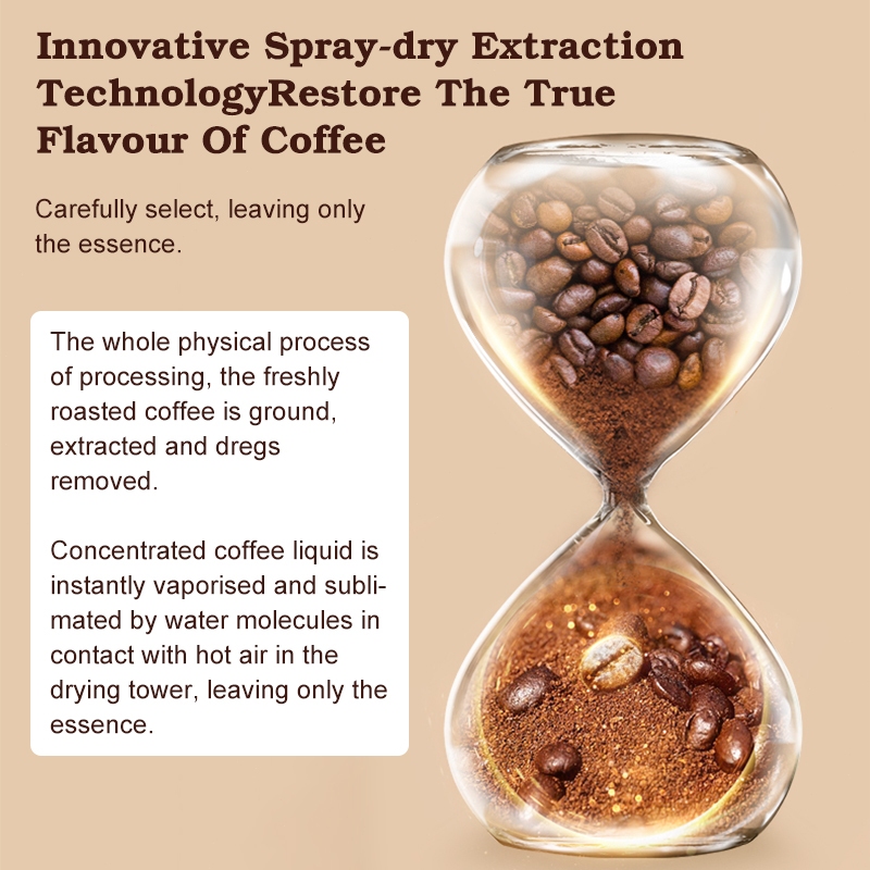 DUJOSOO Macchiato Coffee Kofe 120g(8*15) Add sugar free coffee to 0 ...