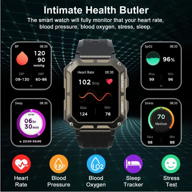 2025 smart watch bluetooth/Blood Glucose/Blood Pressure /blood lipids ...