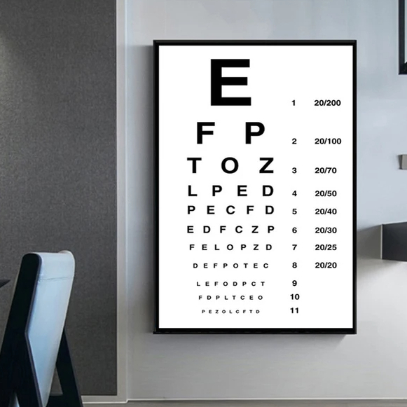Modern Eye Chart art Film Print Silk Poster Home Wall Decor X Snellen ...