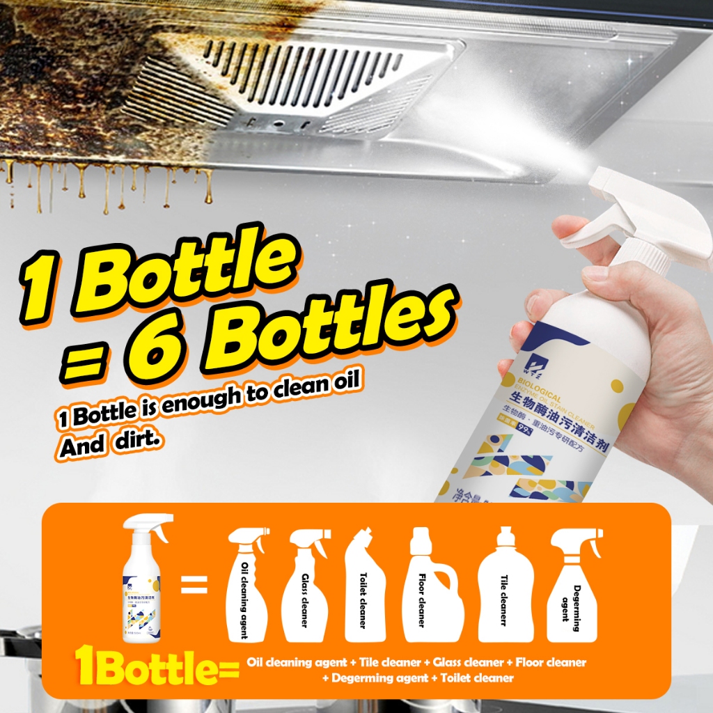 [Limited Time Offer] WTZ Kitchen Miracle Cleaner — 1500ml Value Pack ...