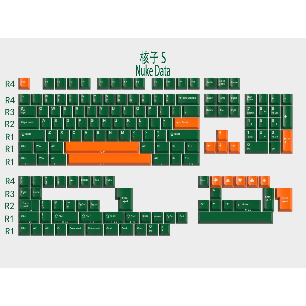 YONGQIU GMK Nuke Data Green Keycaps 160key ABS Doubleshot Cherry ...