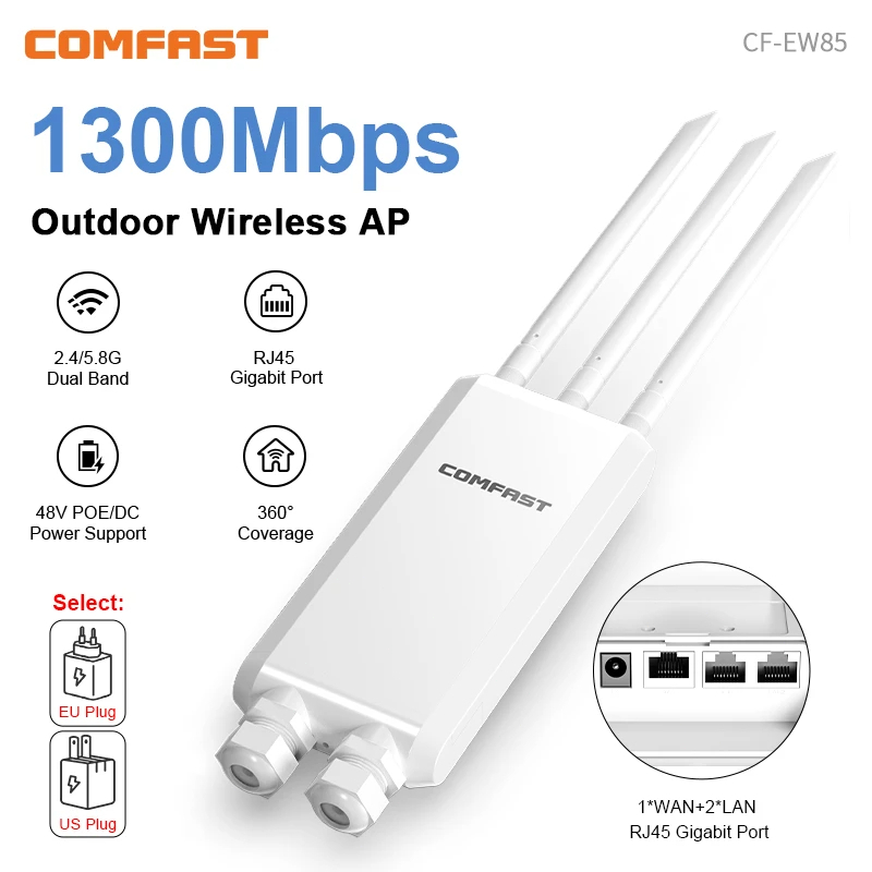 Comfast AC1300 High Power Outdoor Wireless Access Point Weatherproof ...