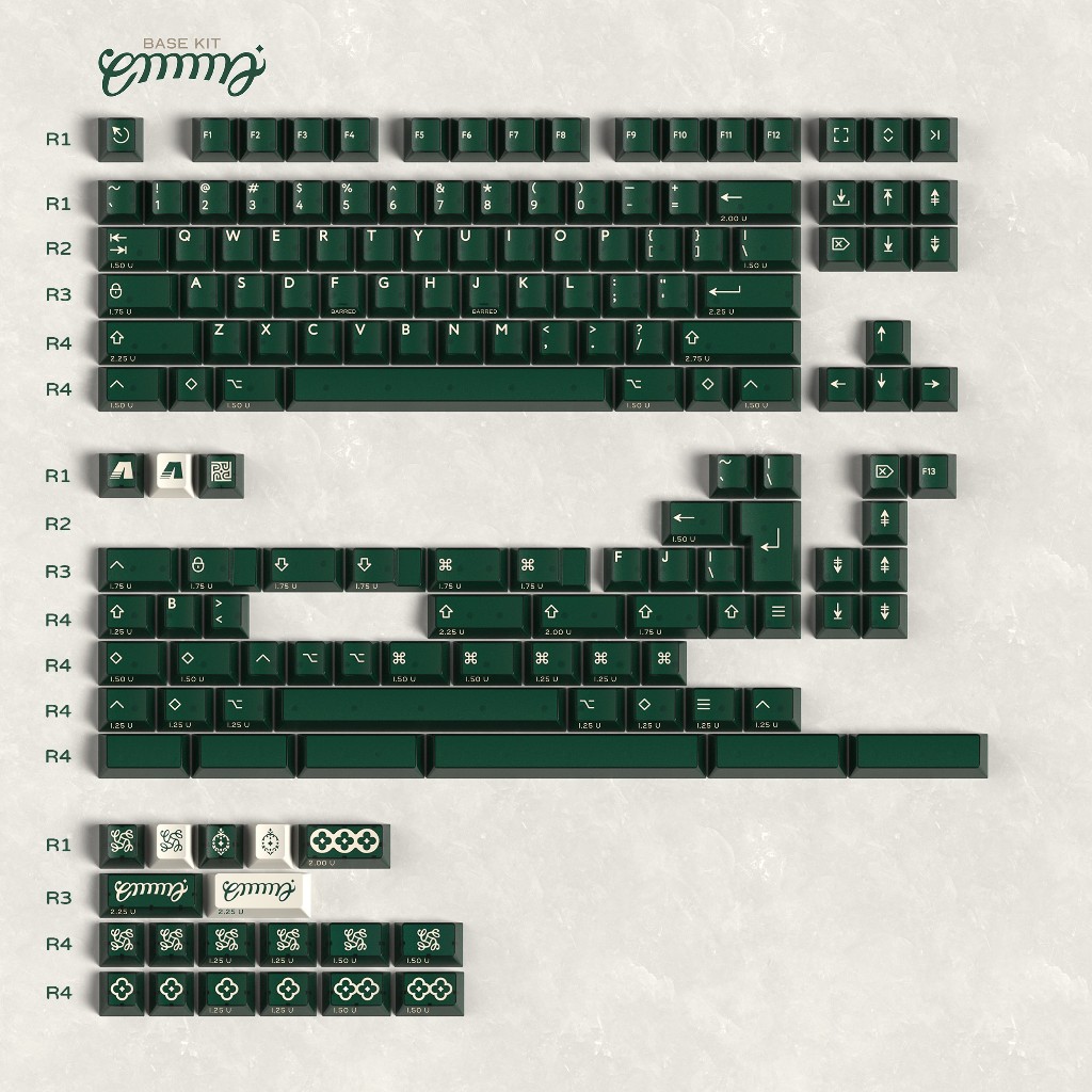 [Base kit] PBTfans Emma Keycap set | Shopee Philippines