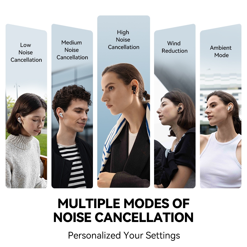 EDIFIER Neobuds Pro 2 Wide-Band Multi-Channel ANC Spatial Audio Hi-Res Audio LDAC 8 Microphone ...