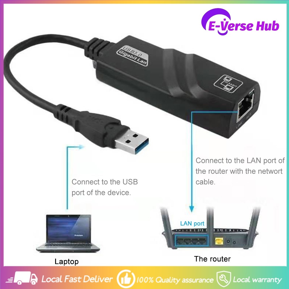 USB to lan 3.0 to 10/100/1000 Mbps Gigabit RJ45 Ethernet LAN Network ...