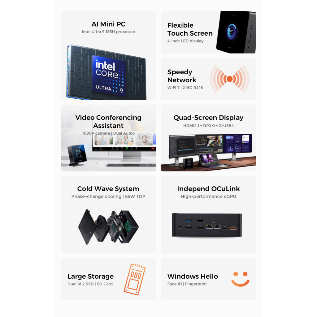MINISFORUM AtomMan X7 Ti Intel Ultra 9 185H Mini PC 4 inch Screen 2*USB4 2*5G RJ45 Camera ...
