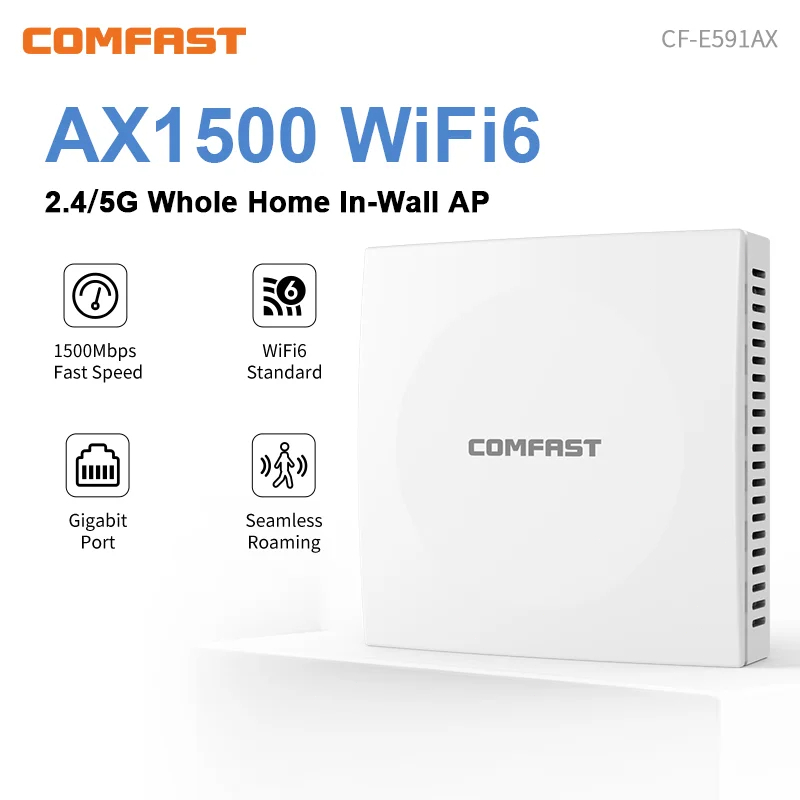 Comfast Wifi 6 In-Wall Access Point AX1500 2.4&5.8G RJ45 Gigabit Port ...