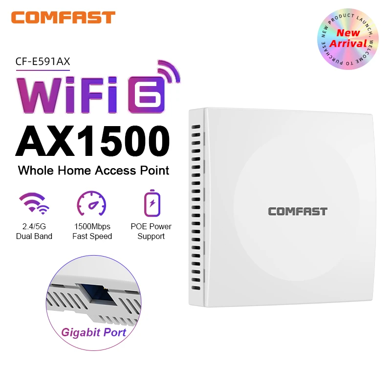 Comfast AX1500 Wifi 6 Access Point Wall-mounted Gigabit 5G+2G MU-MIMO Signal Booster 86 Panel ...