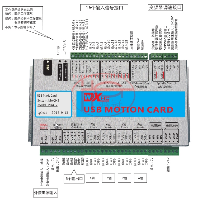 Mach3 Control Card Stepper Motor Servo Motor Control Board 5th ...