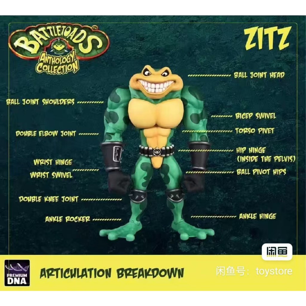 Megalopolis DNA Metropolis Ninja Frog battletoads battletoads Action ...