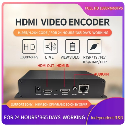 Hdmi H265 H264 1080P60FPS Video Encoder to IP Streaming Media, Support ...