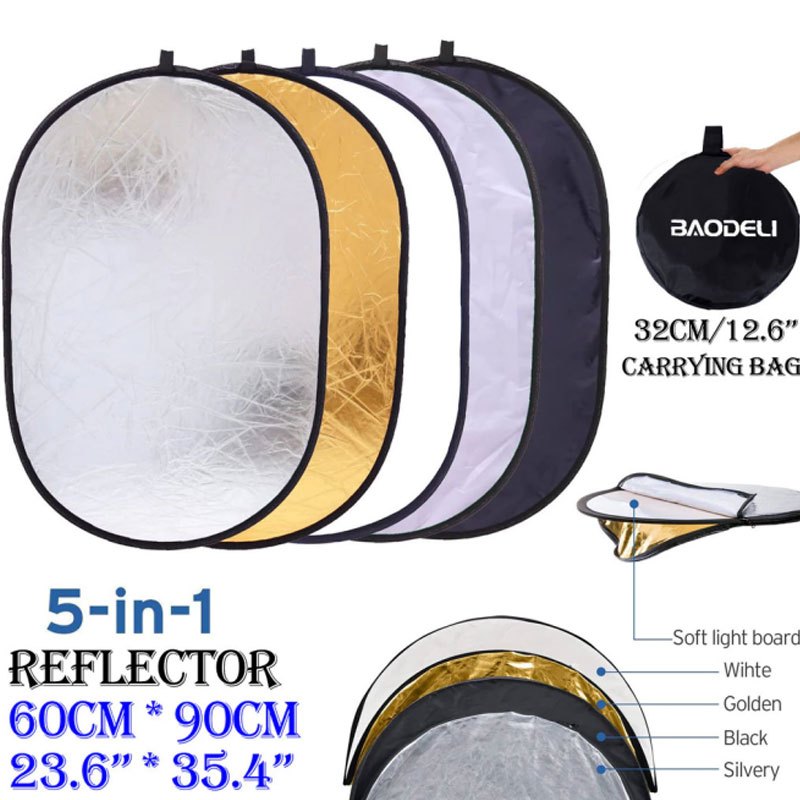 Reflective plates are used to crop green screen backgrounds in live ...