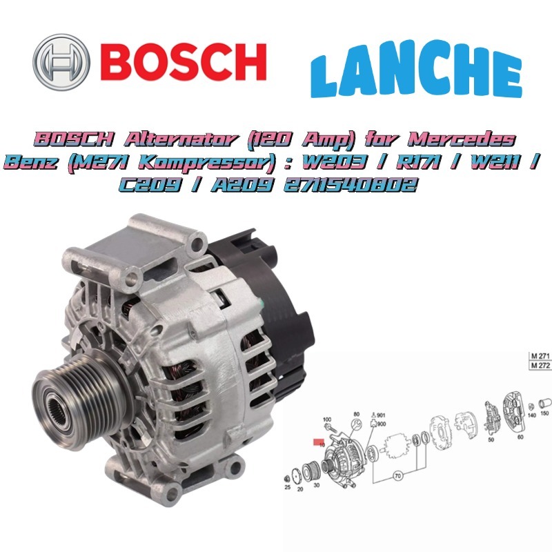 BOSCH Alternator (120 Amp) for Mercedes Benz (M271 Kompressor) : W203 ...