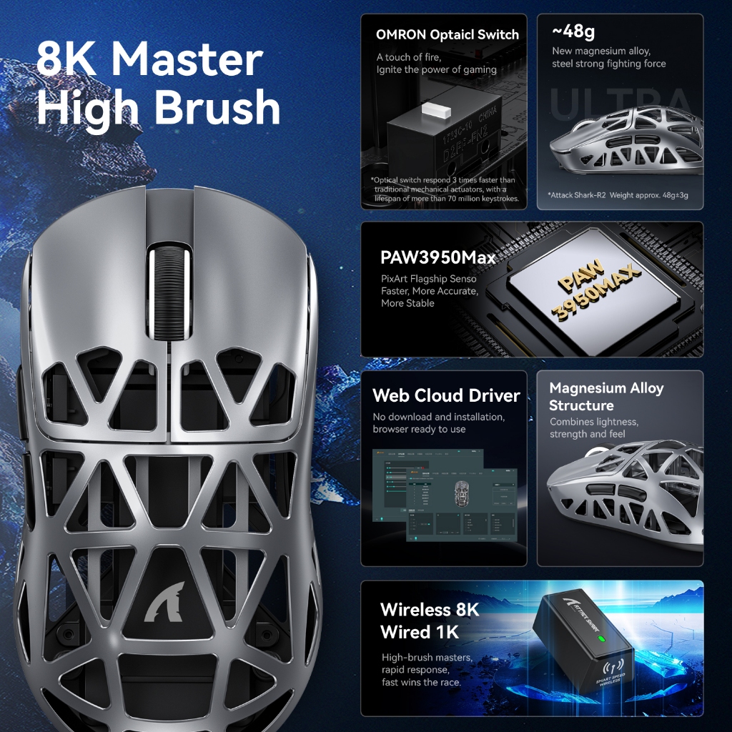 Attack Shark R2 PAW3950 Gaming Mouse, Ultralight 45g, 8000hz, 42000 DPI ...