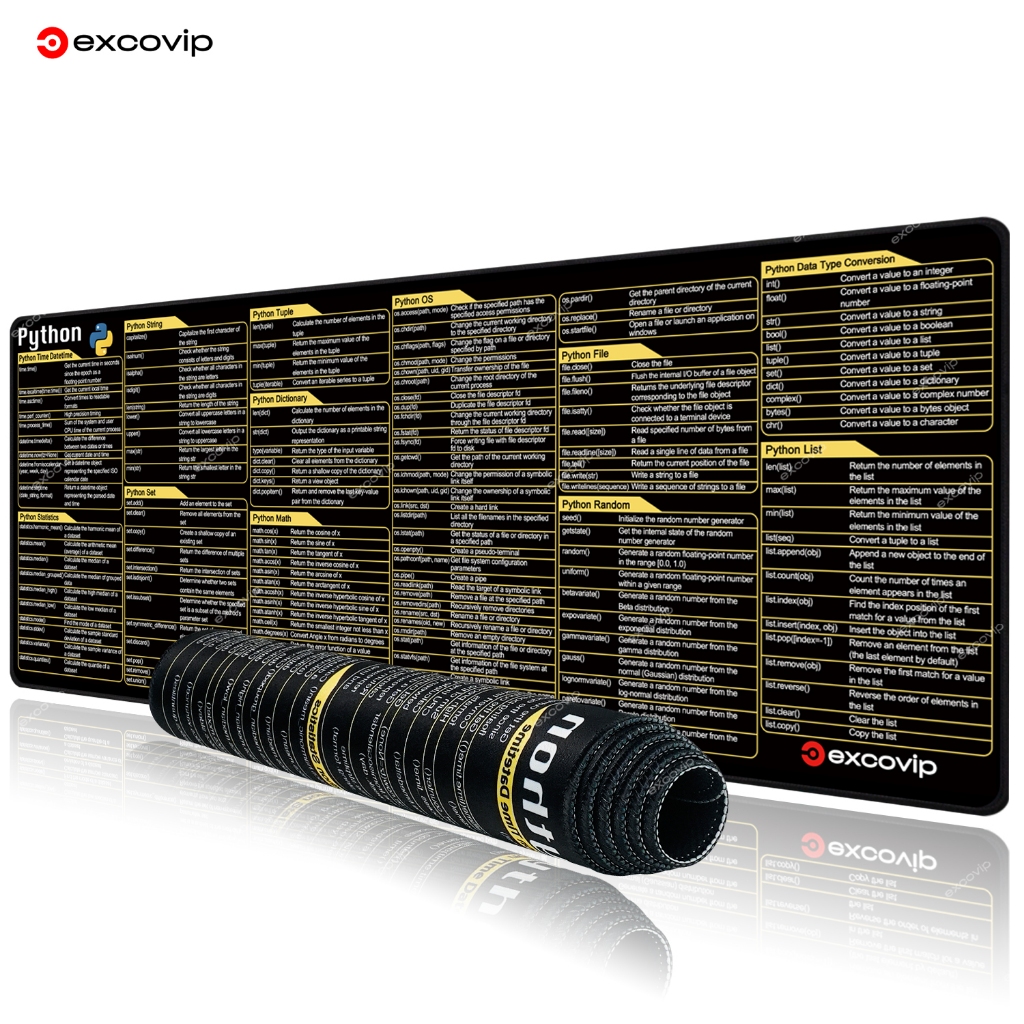 For python English Shortcut Keyboard Mouse Pad Computer Programming ...