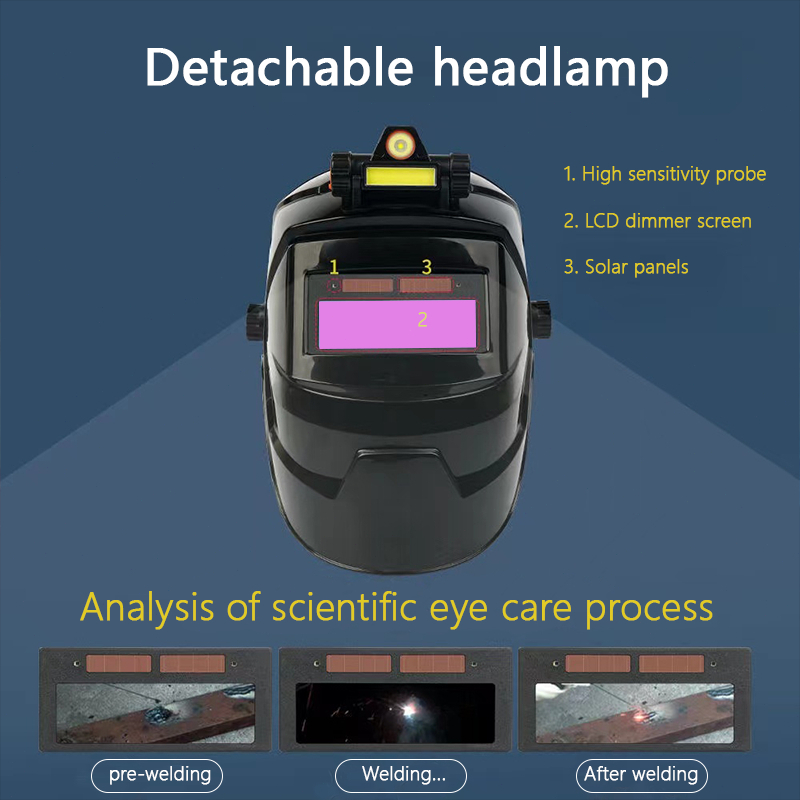 Auto darkening welding mask Welding shield welding helmet Welding mask ...
