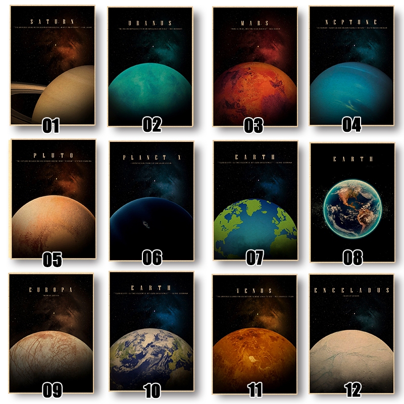 Planet Posters Star Galaxy Posters Retro Kraft Paper Poster Painting ...