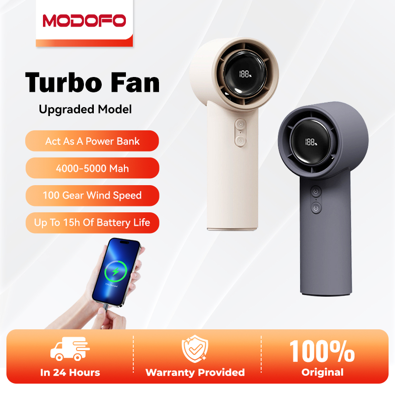 Mini Fan 4000 mAh Turbo Fan Rechargeable Handheld Portable Strong Wind ...