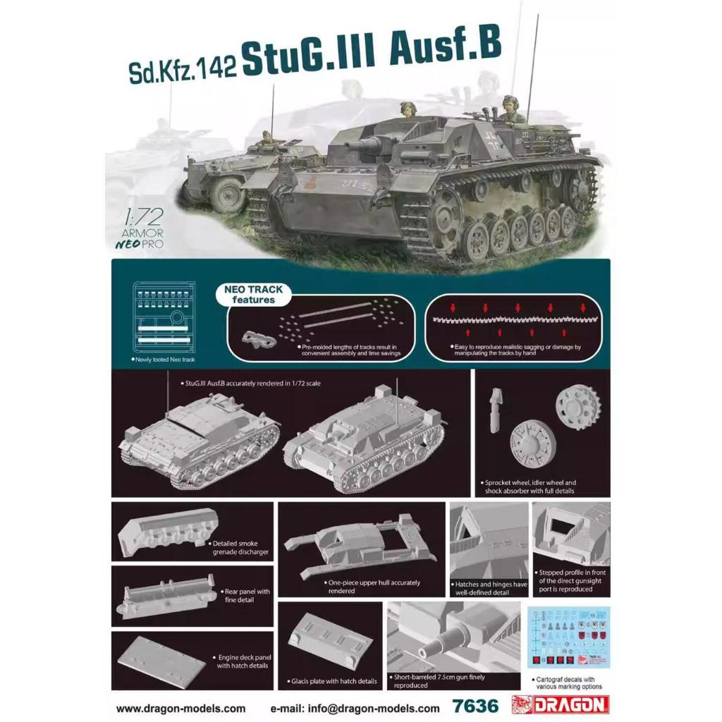 DRAGON 7636 1/72 German Sd.Kfz.142 StuG.III Ausf.B | Shopee Philippines