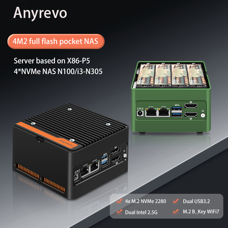 Mini PC 2xIntel 2.5G LAN network port 2*HDMI 4*M2 NVMe 12th Generation ...
